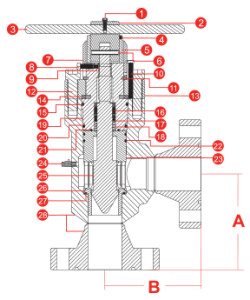 ACV Valve Specs | Merla