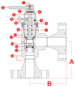 MQD Series Valve Specs | Merla