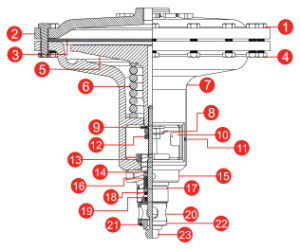 MV60 Series Valve Specs | Merla